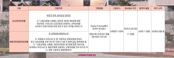 POSTECH, 2026학년도 가을학기부터 외국인 학부생 선발