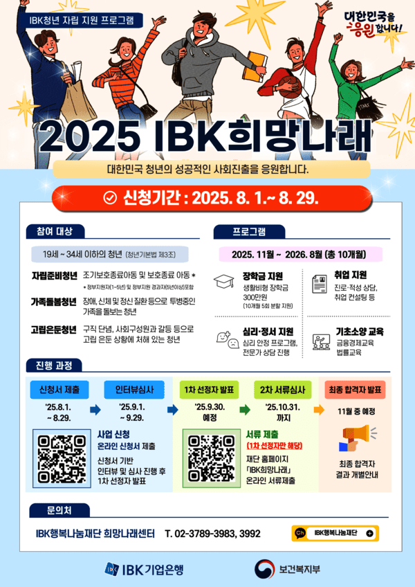 IBK기업은행, ‘2025 IBK희망나래’ 실시…청년 자립 지원